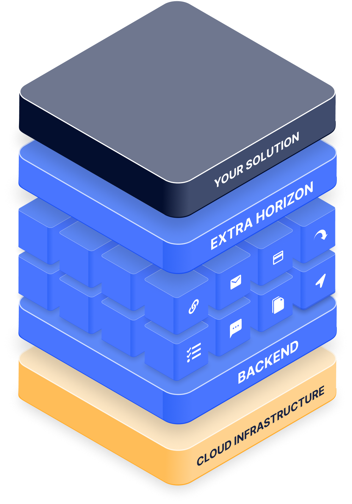 What does the EU MDR mean for your medical device product?