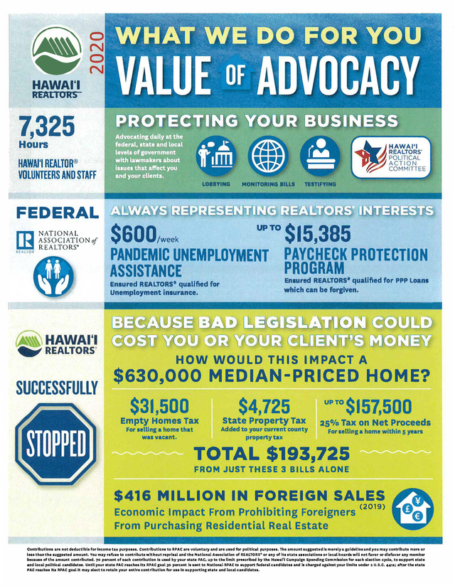 REALTORS® Political Action Committee (RPAC)