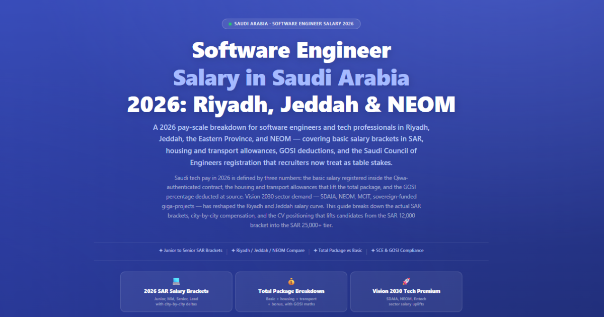 Software Engineer Salary Saudi Arabia 2026 | Labeeb