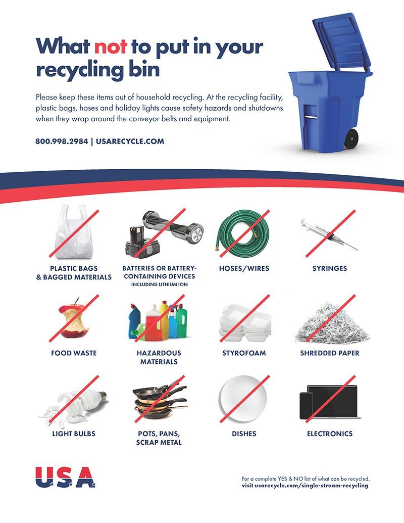 USA Waste & Recycling Learning Center
