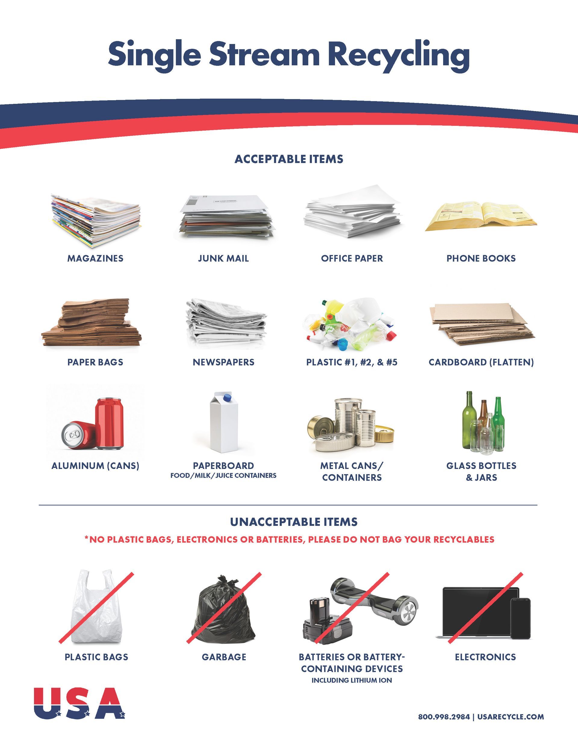 USA Waste & Recycling Learning Center