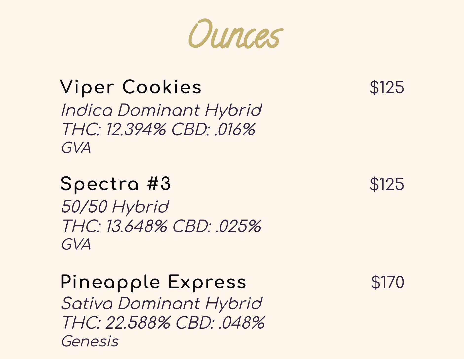 Medical Marijuana Dispensary | Watertown, SD | 605-880-6295