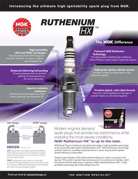 NGK Spark Plugs - Resources