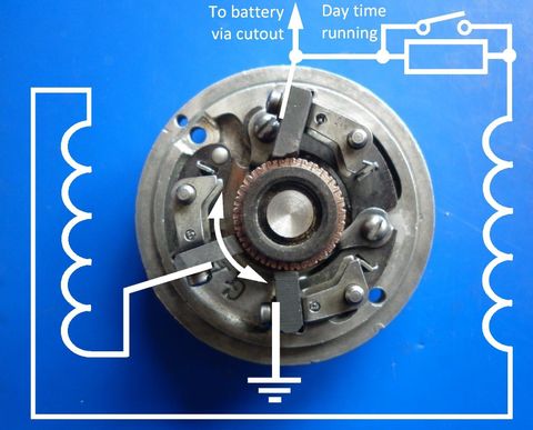 The Magneto Guys - Vintage, Veteran, Classic Magneto Repairs
