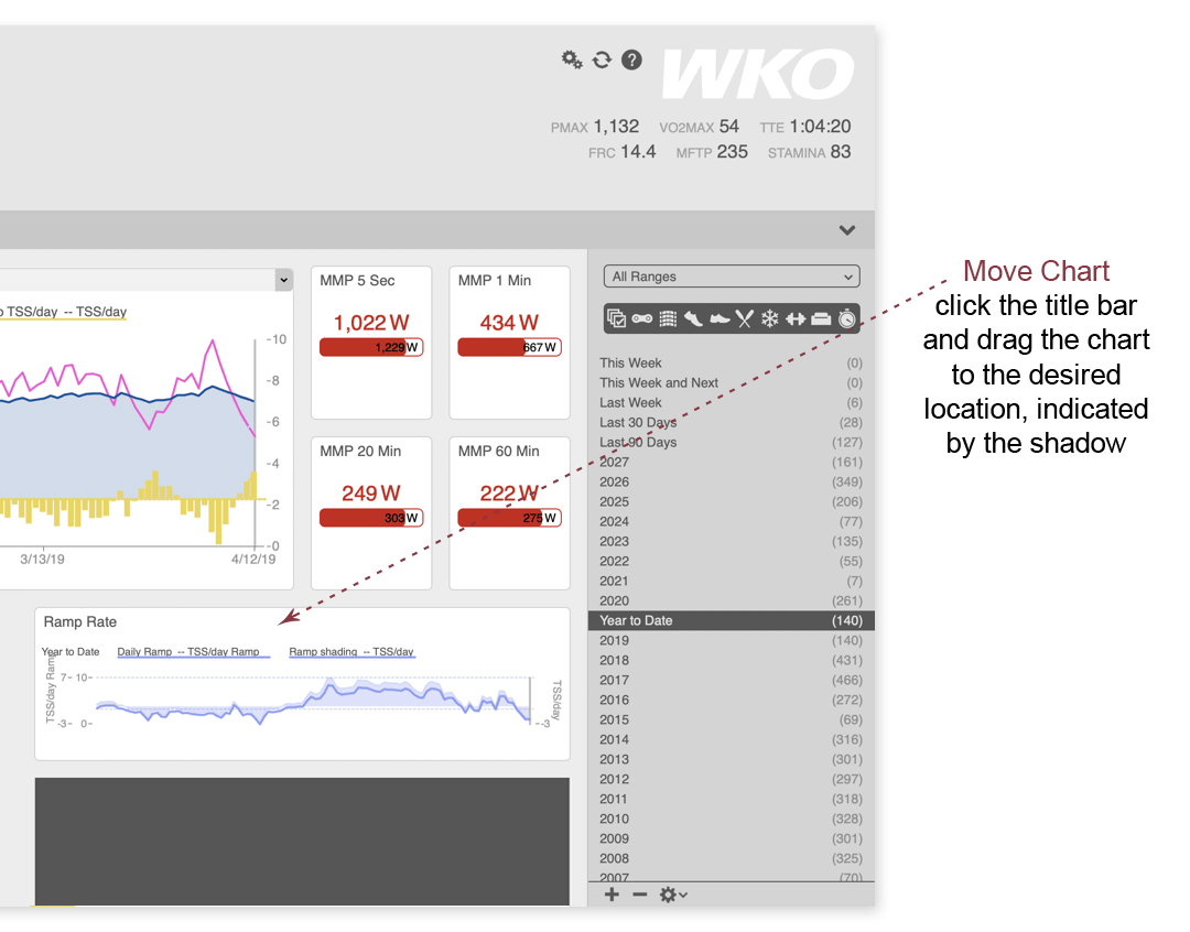 Adding A Chart In WKO5