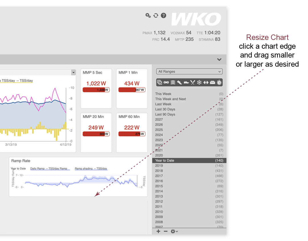 Adding A Chart In WKO5