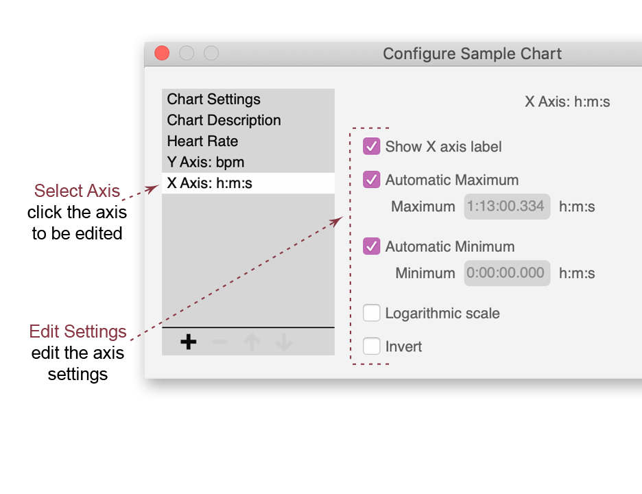 WKO Creating A Chart Guide