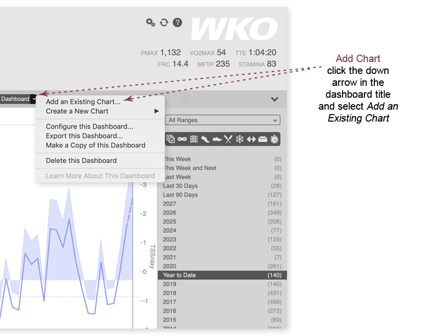 Adding A Chart In WKO5
