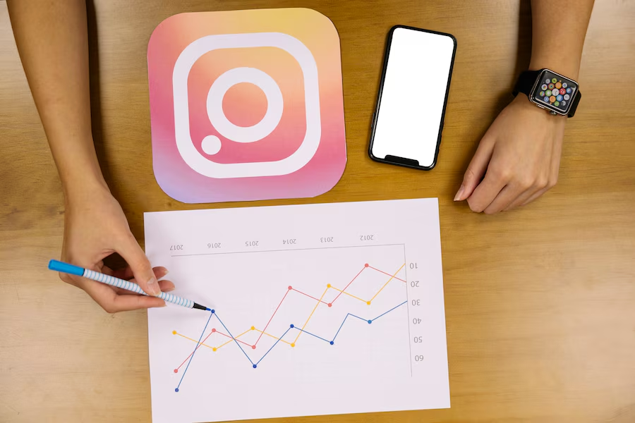The Power of Instagram Marketing Services