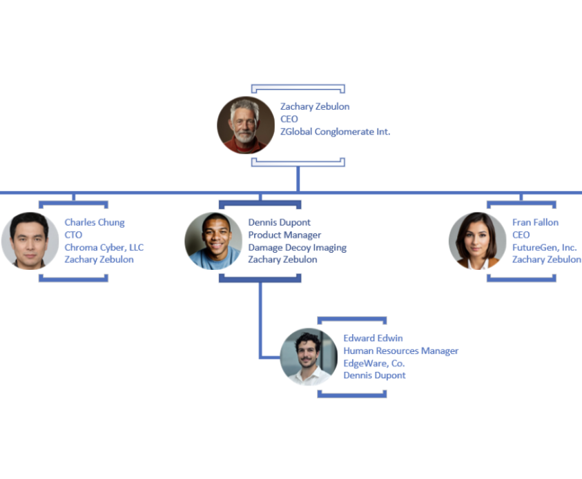 Encore by Cluen | Software for Executive Search