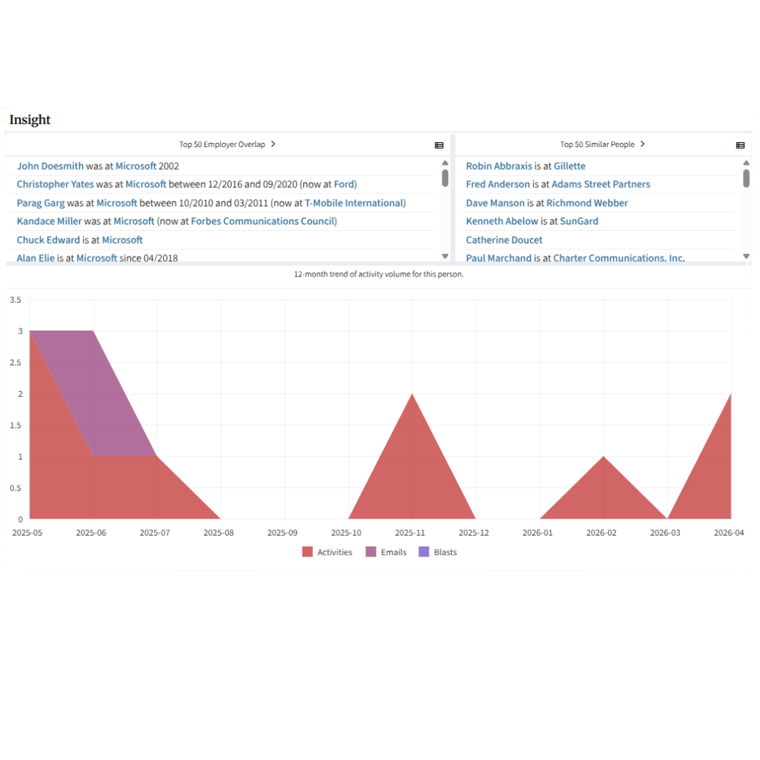 Encore by Cluen | Software for Executive Search