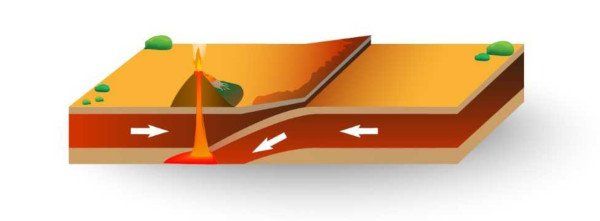 AULAS DE GEOGRAFIA 1.º ANO