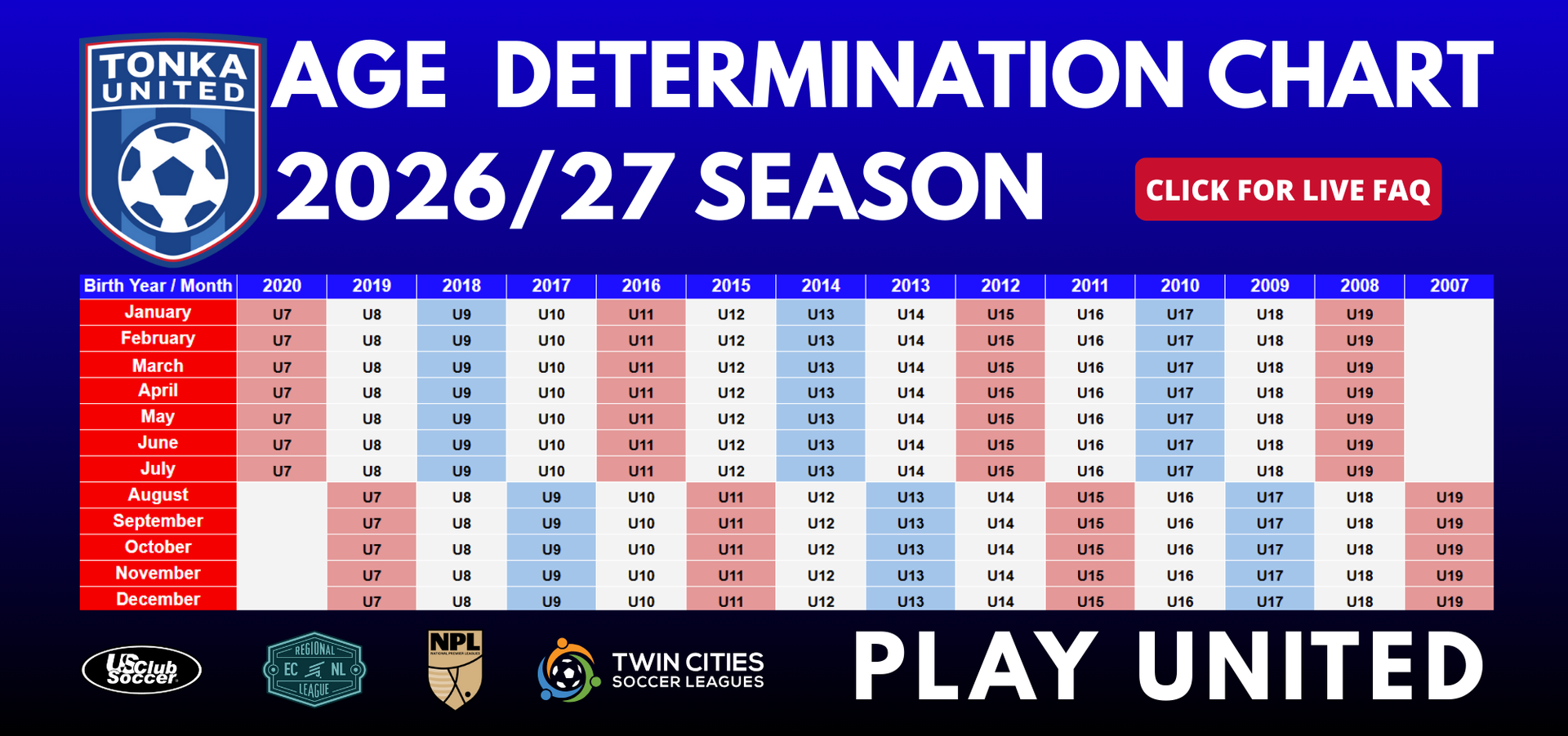 LIVE FAQ: 2026–27 Age Group Changes - Tonka United