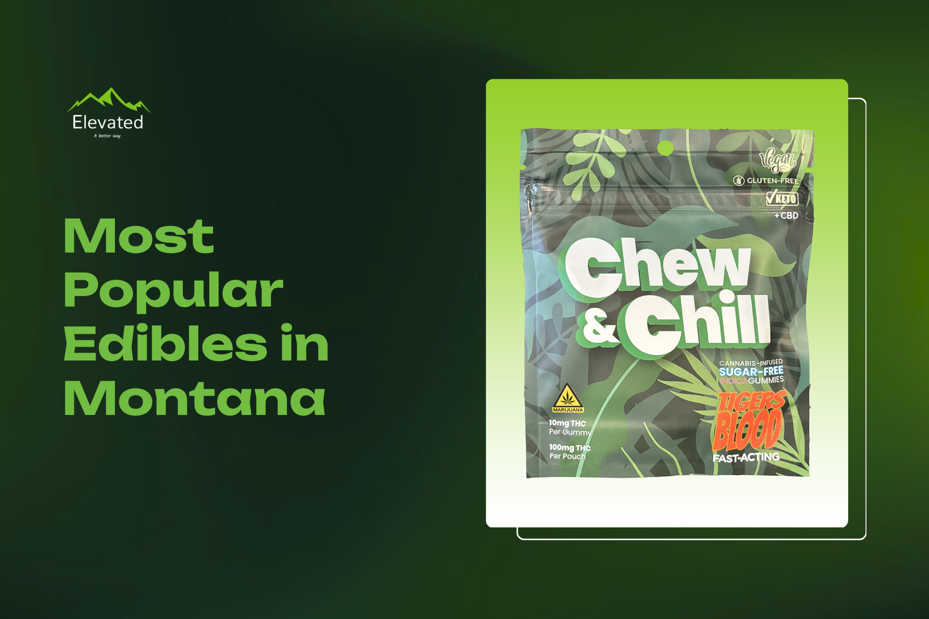 Most Popular Edibles in Montana | Elevated