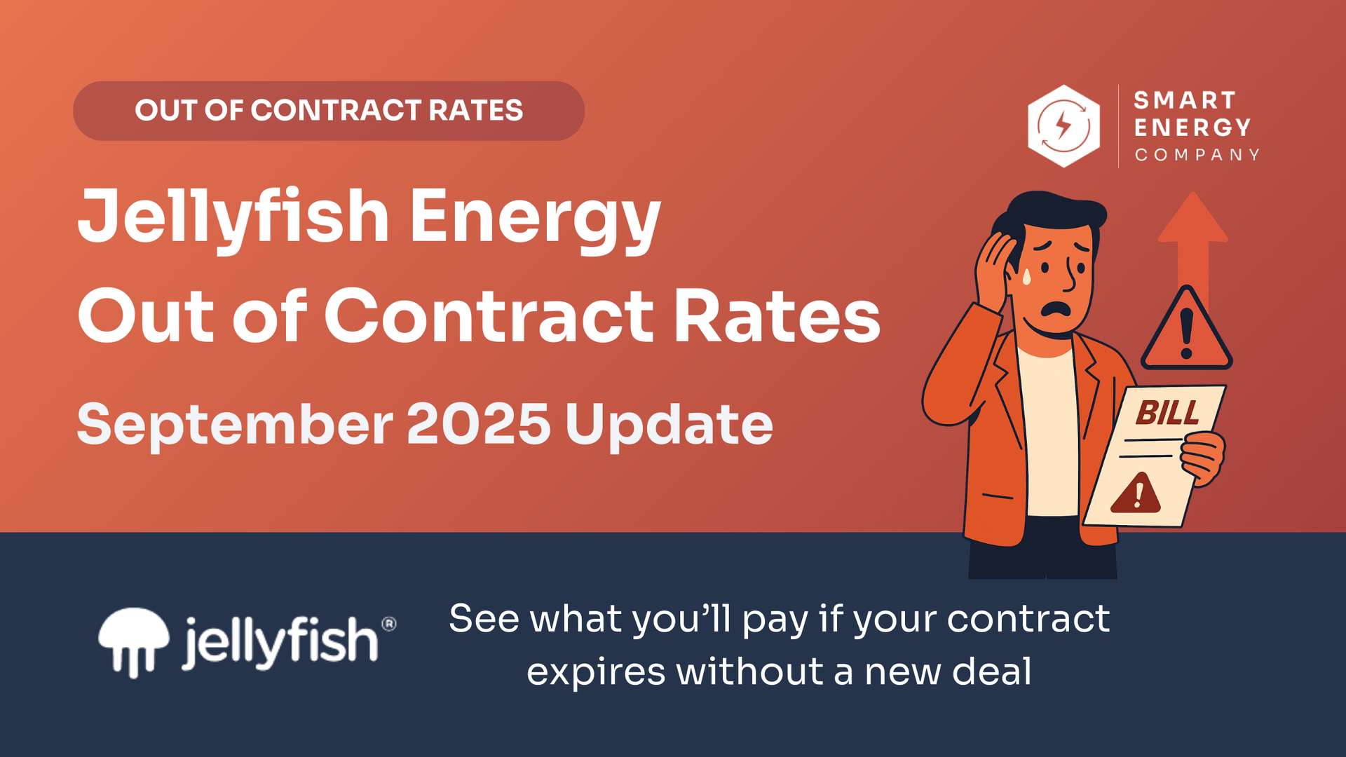 Jellyfish Energy's Out of Contract and Deemed Energy Rates