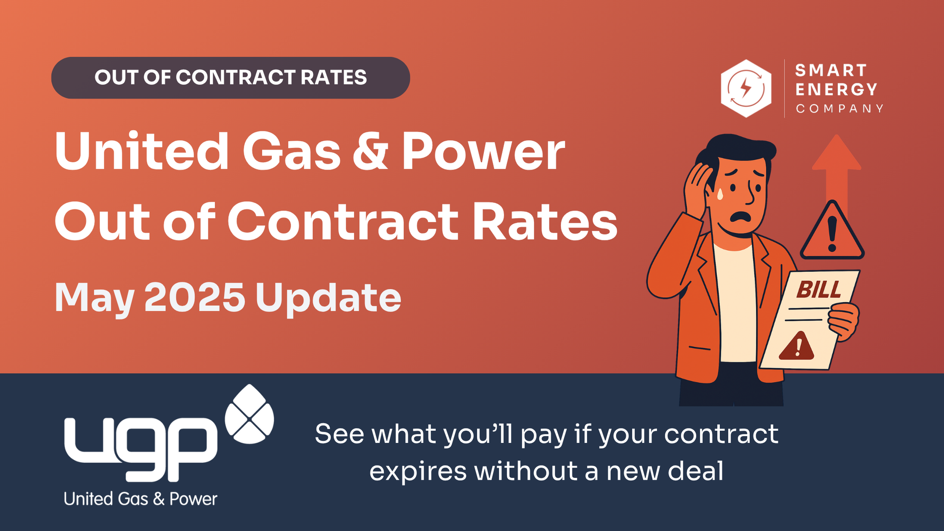 United Gas and Power Deemed and Out of Contract Rates – May 2025