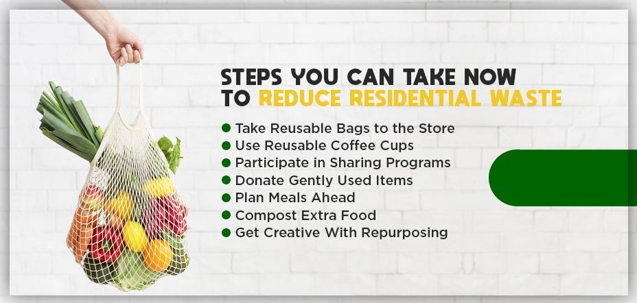 How to Reduce Household Waste