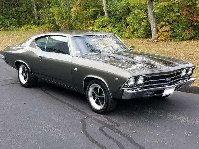 Classic Car Broker | USA & Canada | CARuso Classics