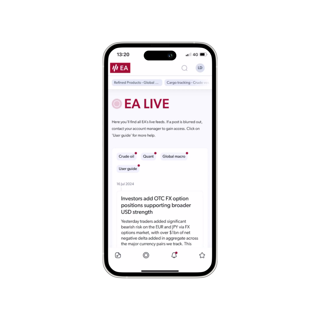 Energy Market iOS mobile app| Energy Aspects