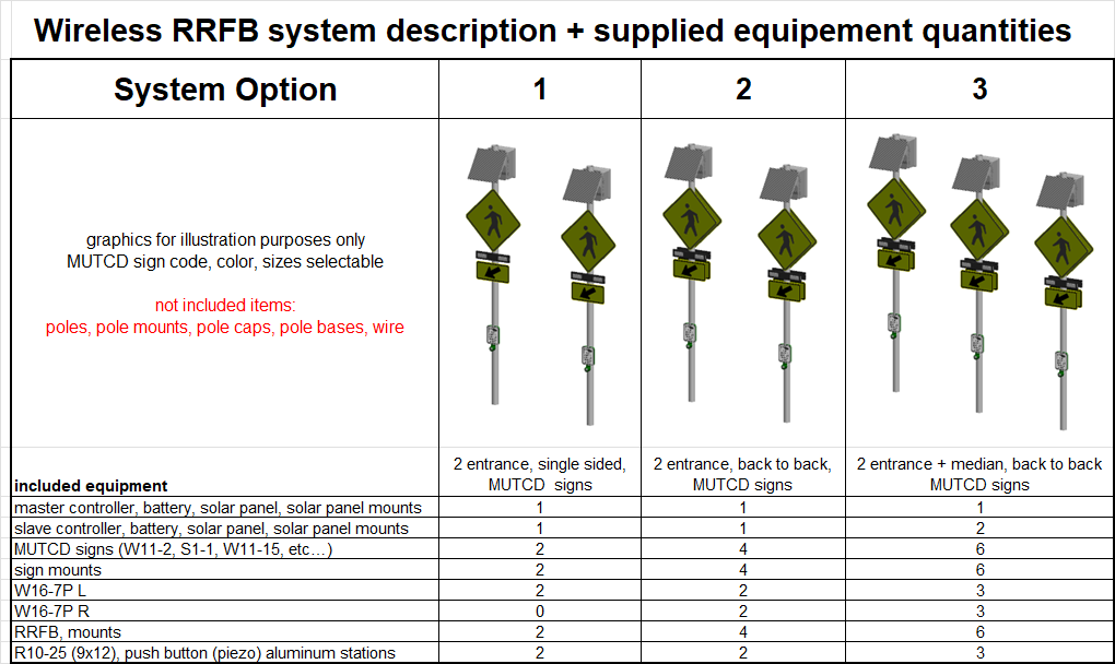 Contact Us | Santa Rosa, CA | LightGuard Systems
