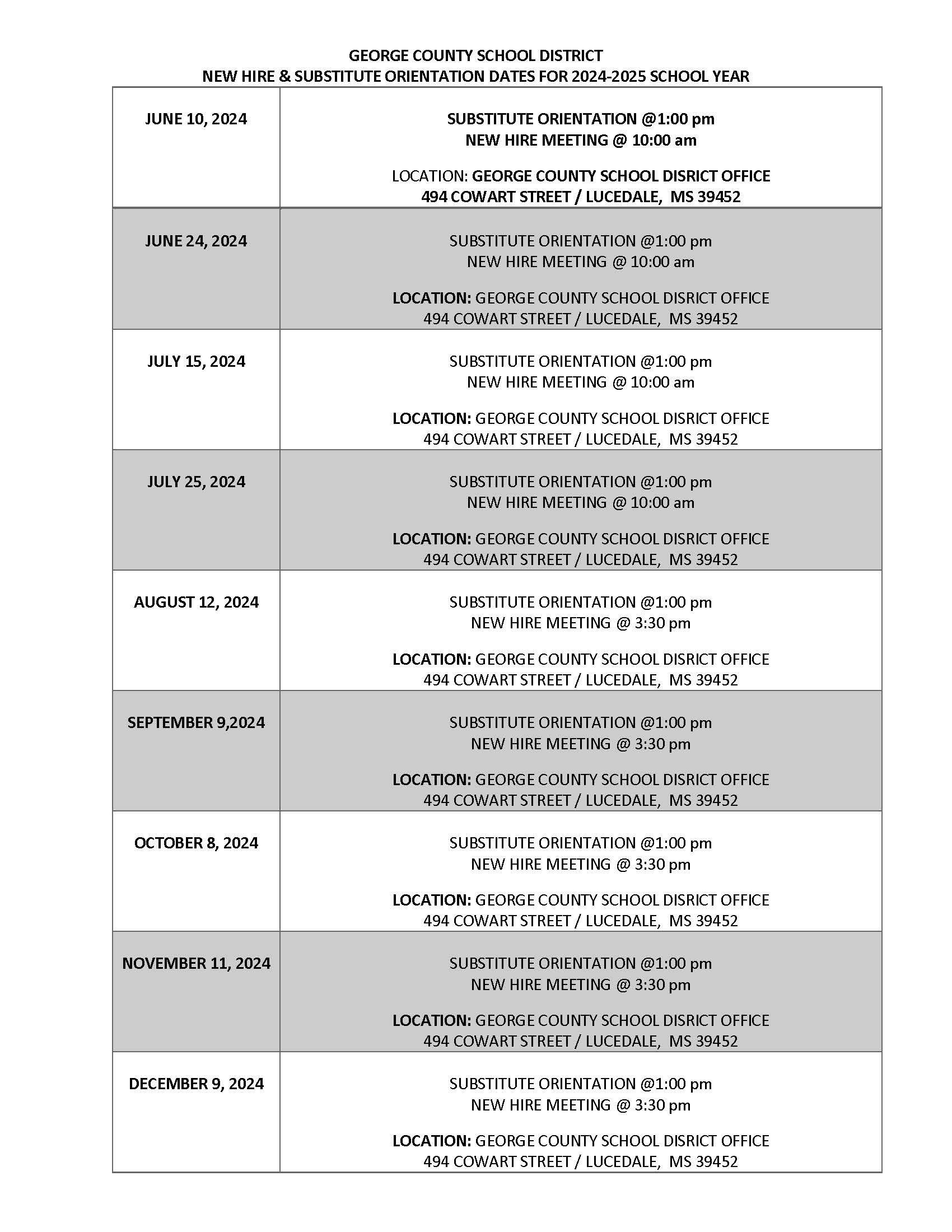 Human Resources/Personnel