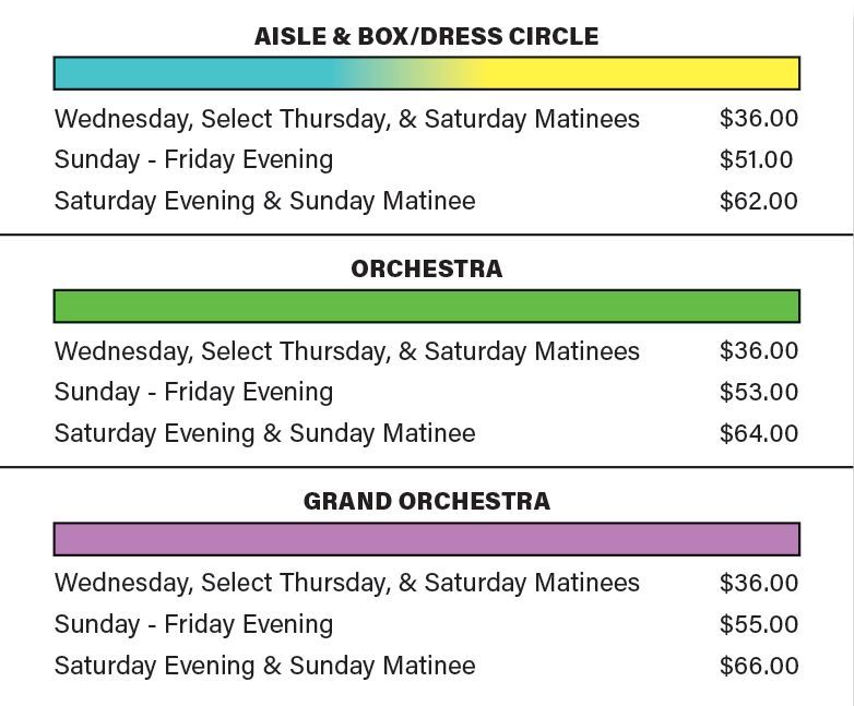 GROUP TICKETS & MEETING ROOMS | New Theatre & Restaurant KC