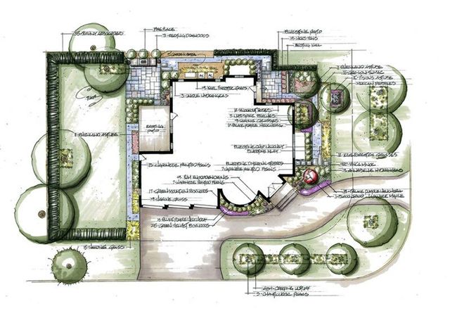 Simple Landscape Design