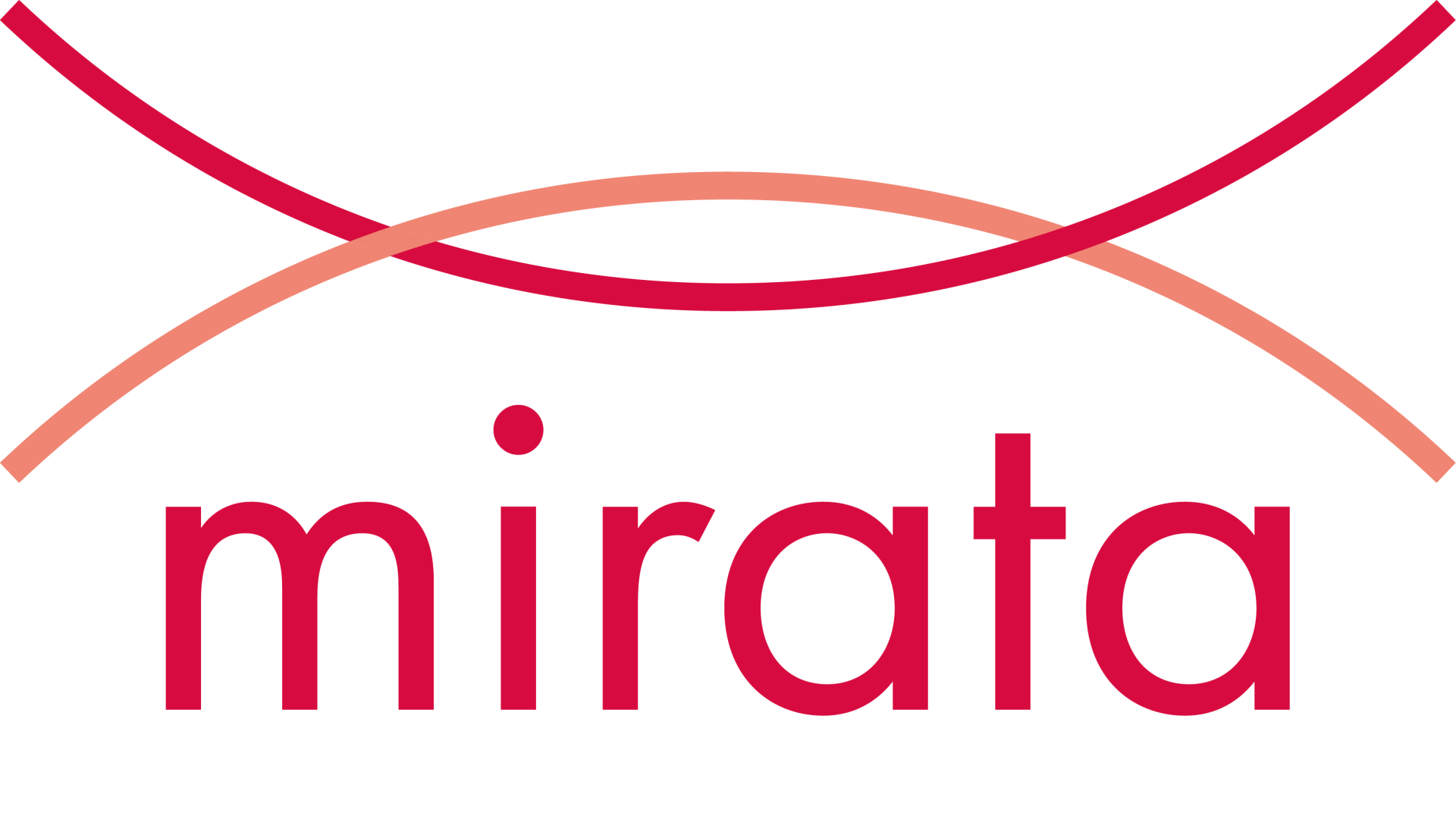 Home [www.miratacoaching.nl]