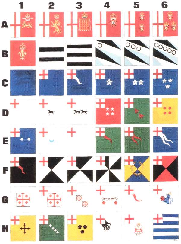 Standards of the English Civil War