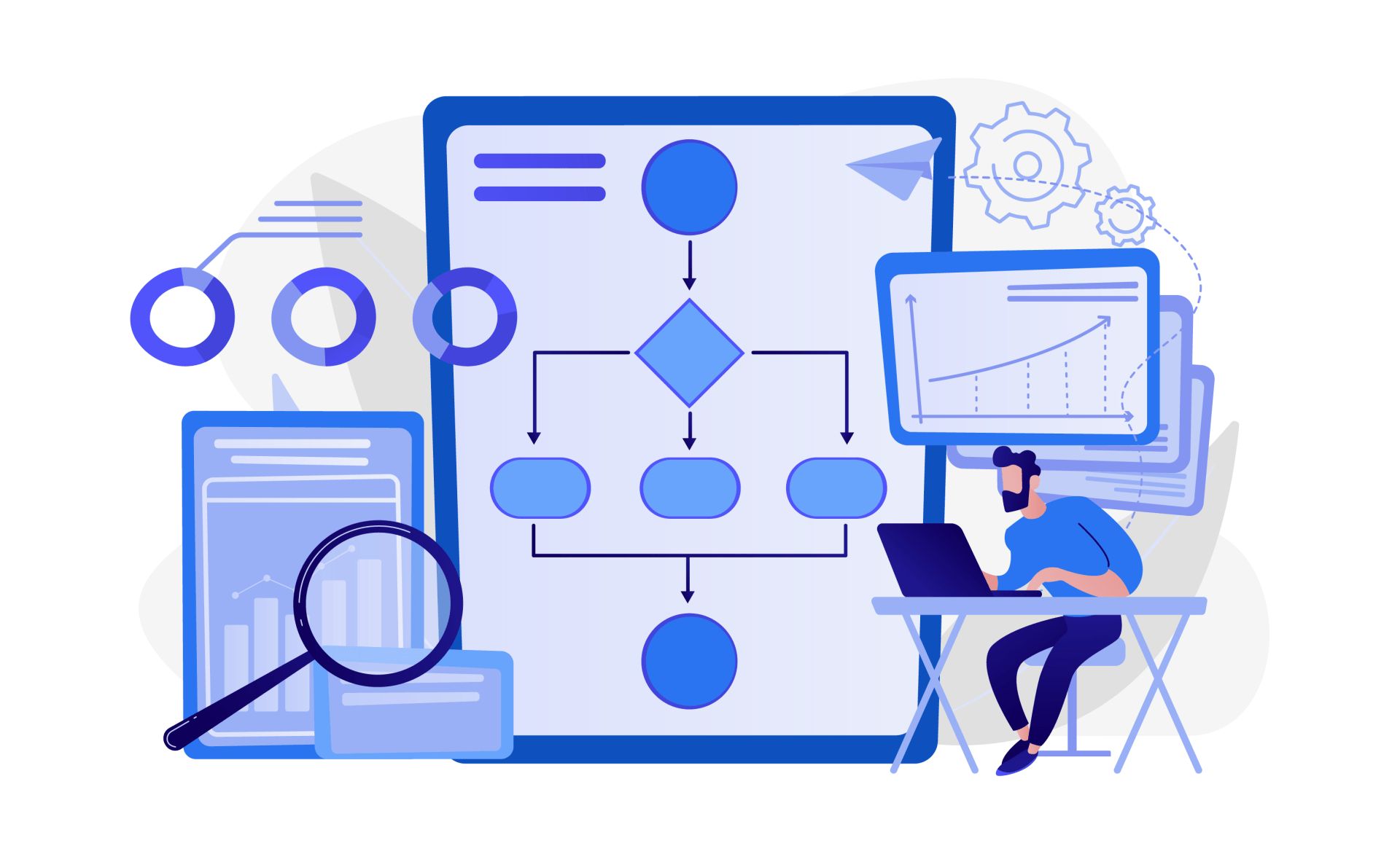 How to Leverage Azure DevOps For Rapid Development of Minimum Viable ...