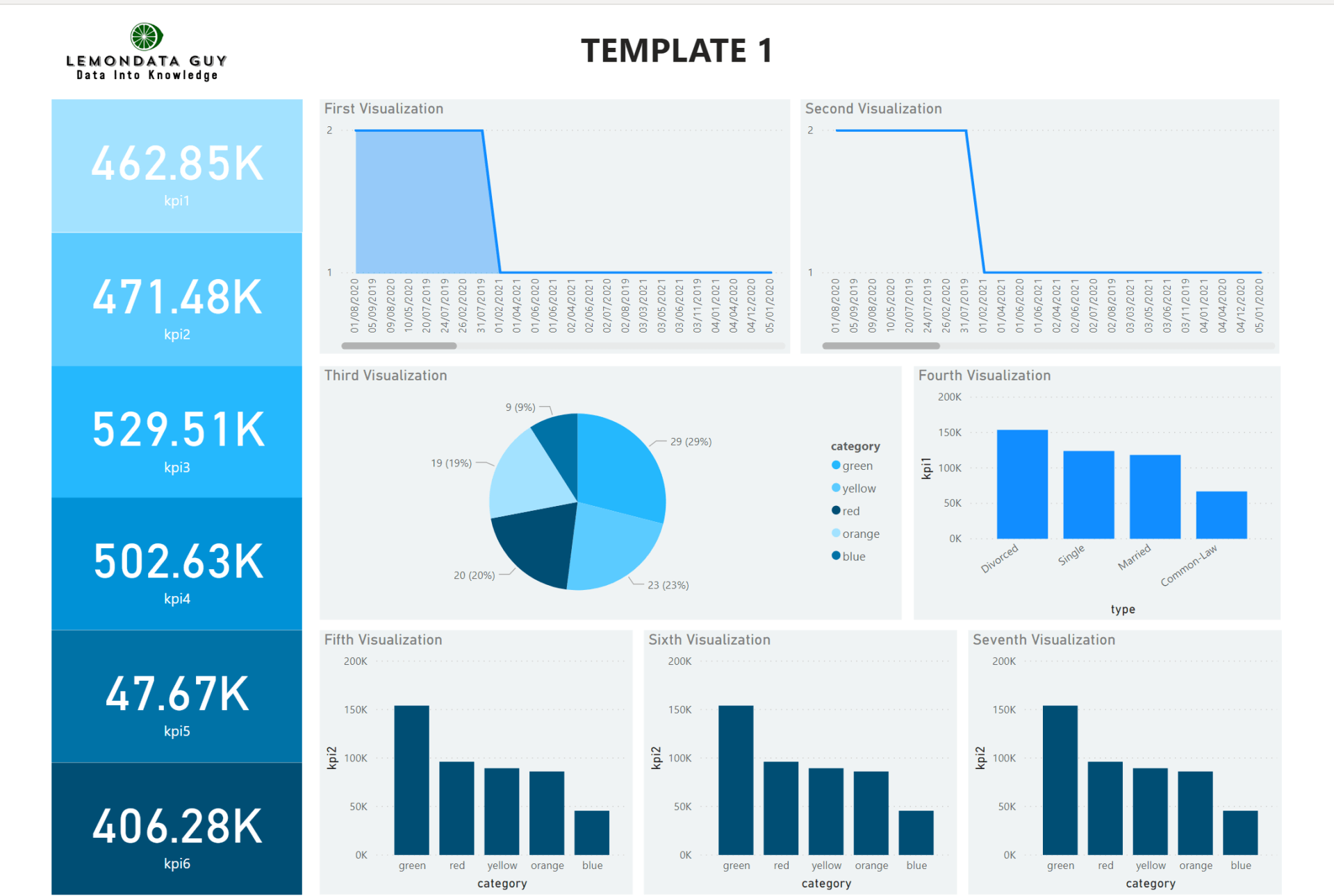 Power Bi P L Template