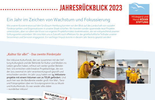 Jahresrückblick 2023