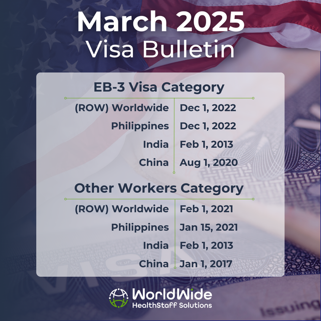 Png Visa Logo 2021 Selected To Stay In Morocco: Social Media Users