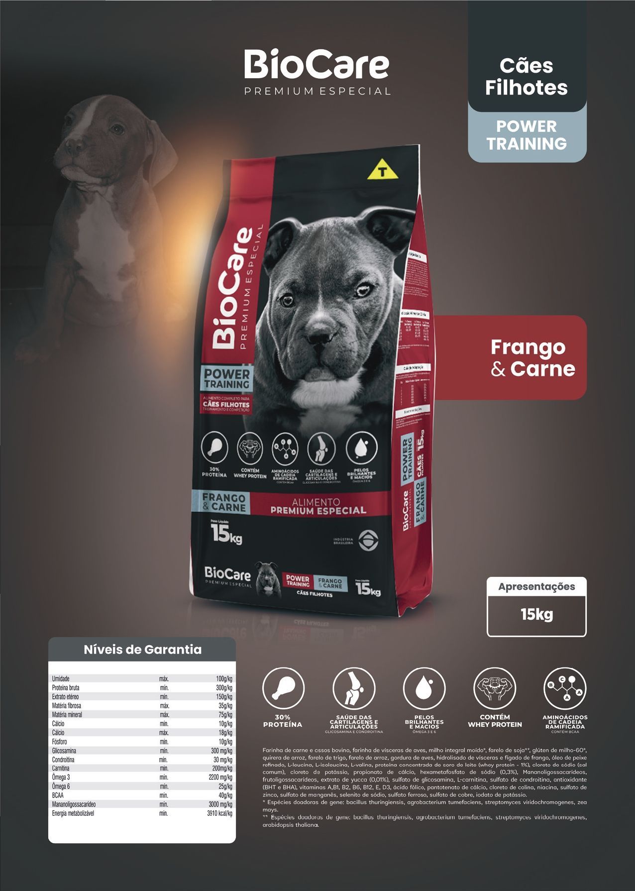 Produtos Biocare: Rações Premium para Cães e Gatos