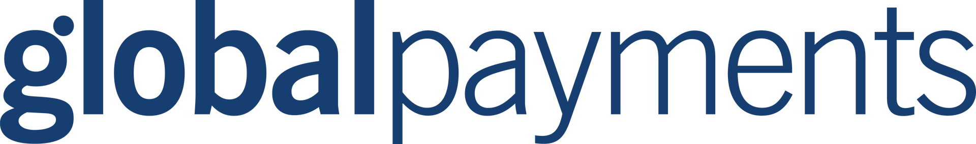 Evolv | Merchant Processing & Digital Solutions