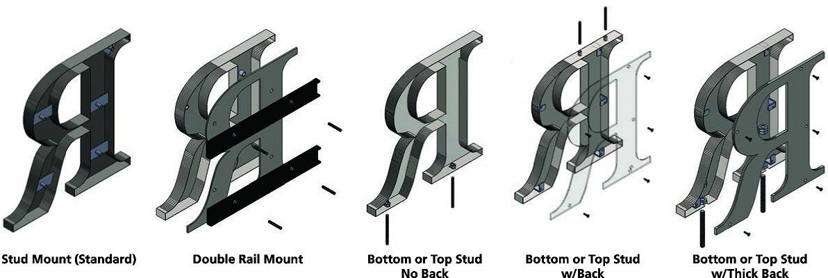 Fabricated Stainless Steel Letters & Logos | Signs In A Minute