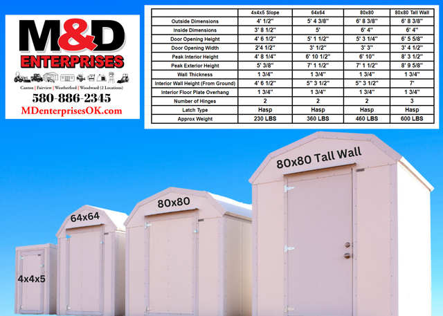 Insulated Well Pump House Plan Well Pump House Shed Plan Wishing