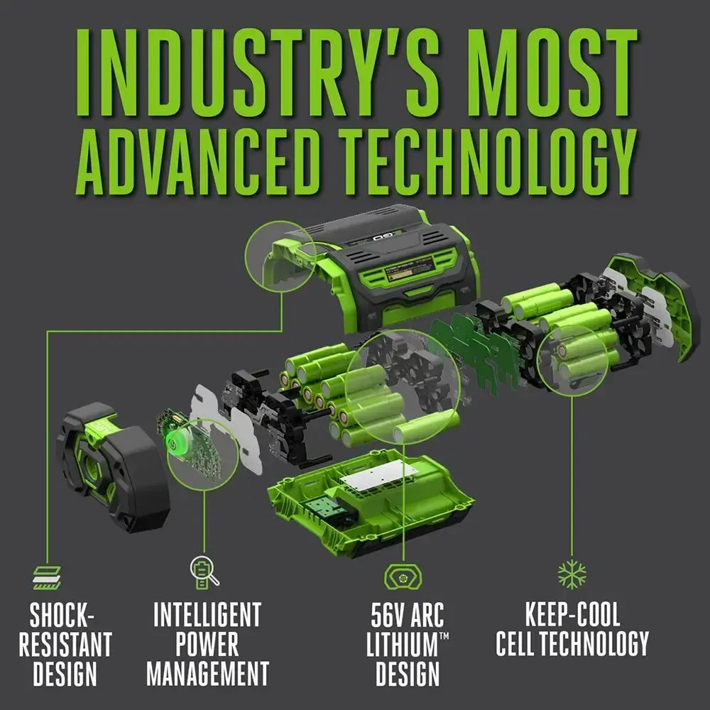 EGO Battery Benefits | M&D Enterprises and Lawnmower Shops