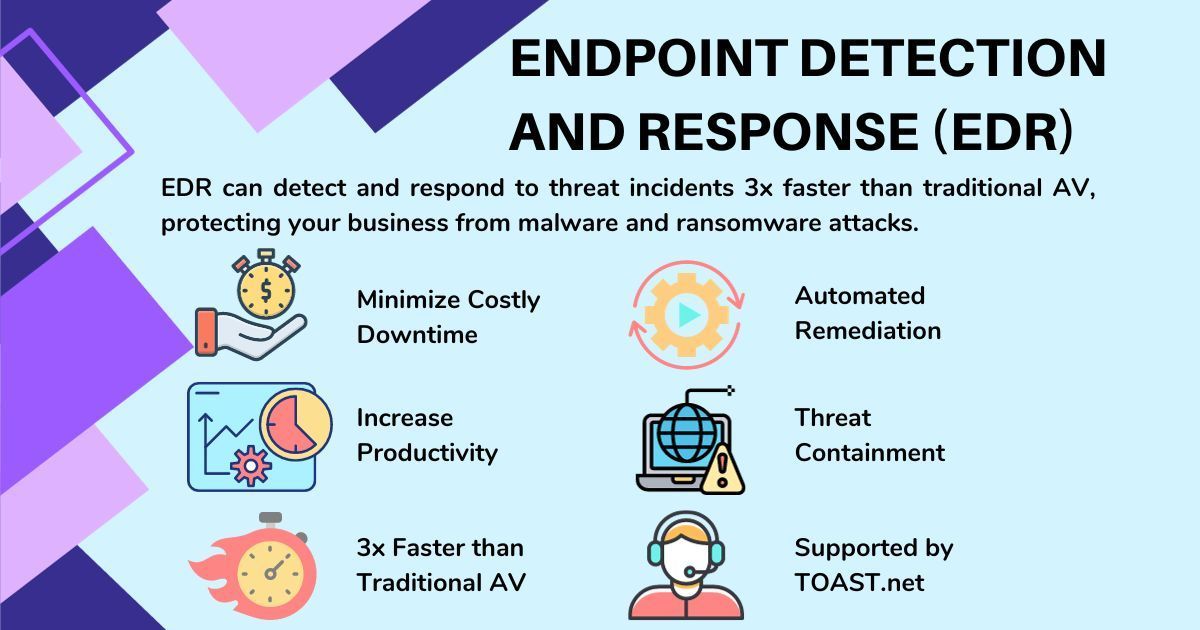 Endpoint Detection and Response - Stop malware in its tracks / TOAST.net
