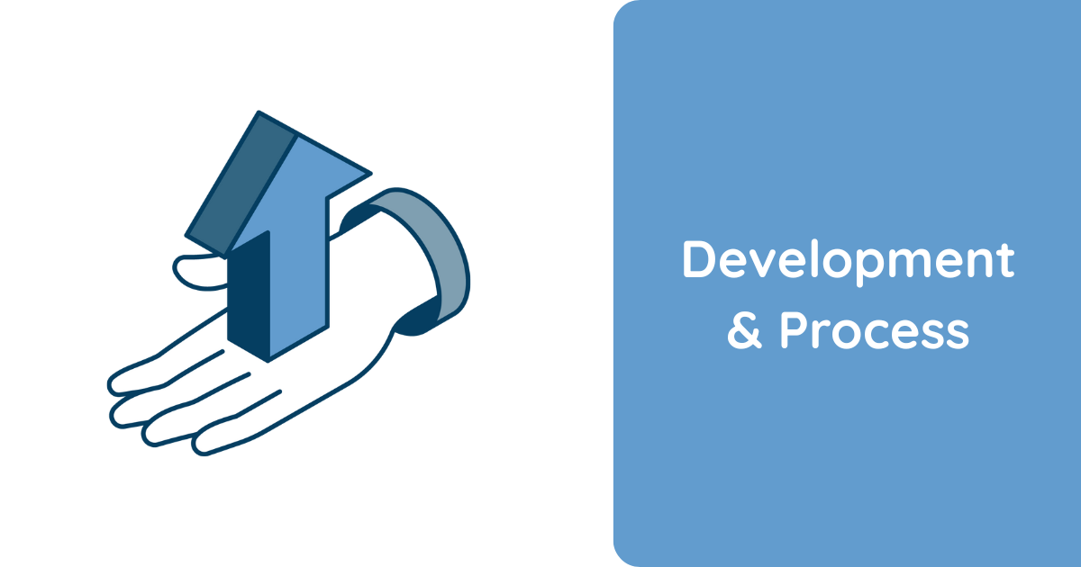 Custom eLearning Development Process | Captovate