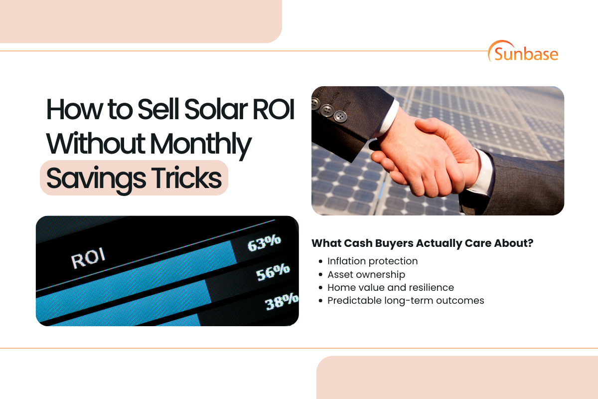 Solar ROI Analysis for Selling Solar Without Tax Credits