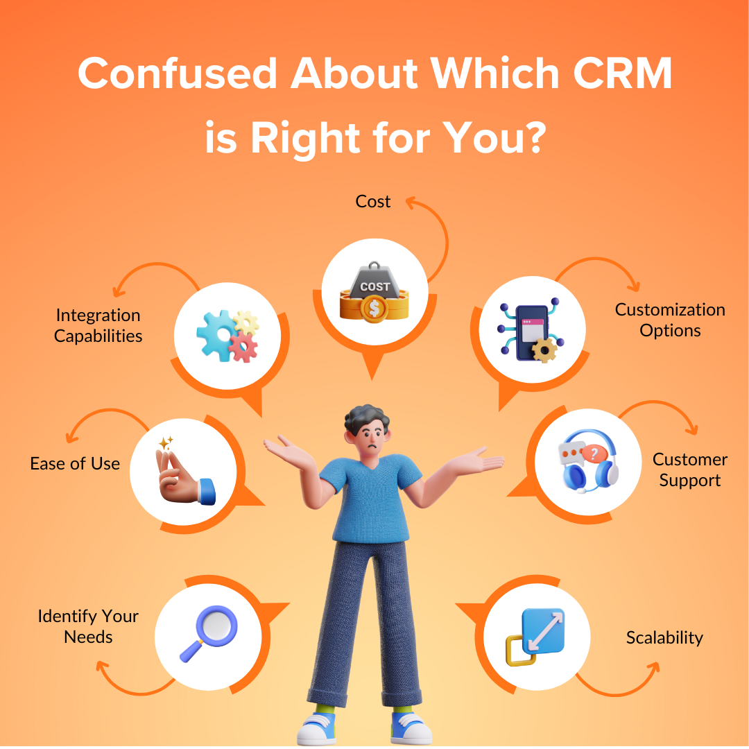 10 Effective Ways a Roofing CRM Software Enhances Business Growth