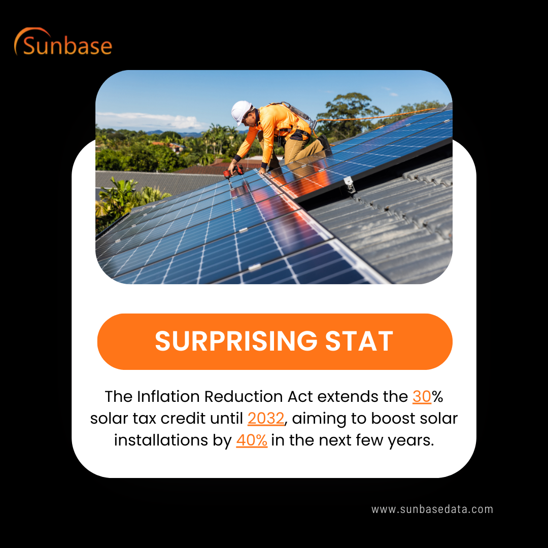 Navigate Regulatory Changes with Sunbase Solar Solutions