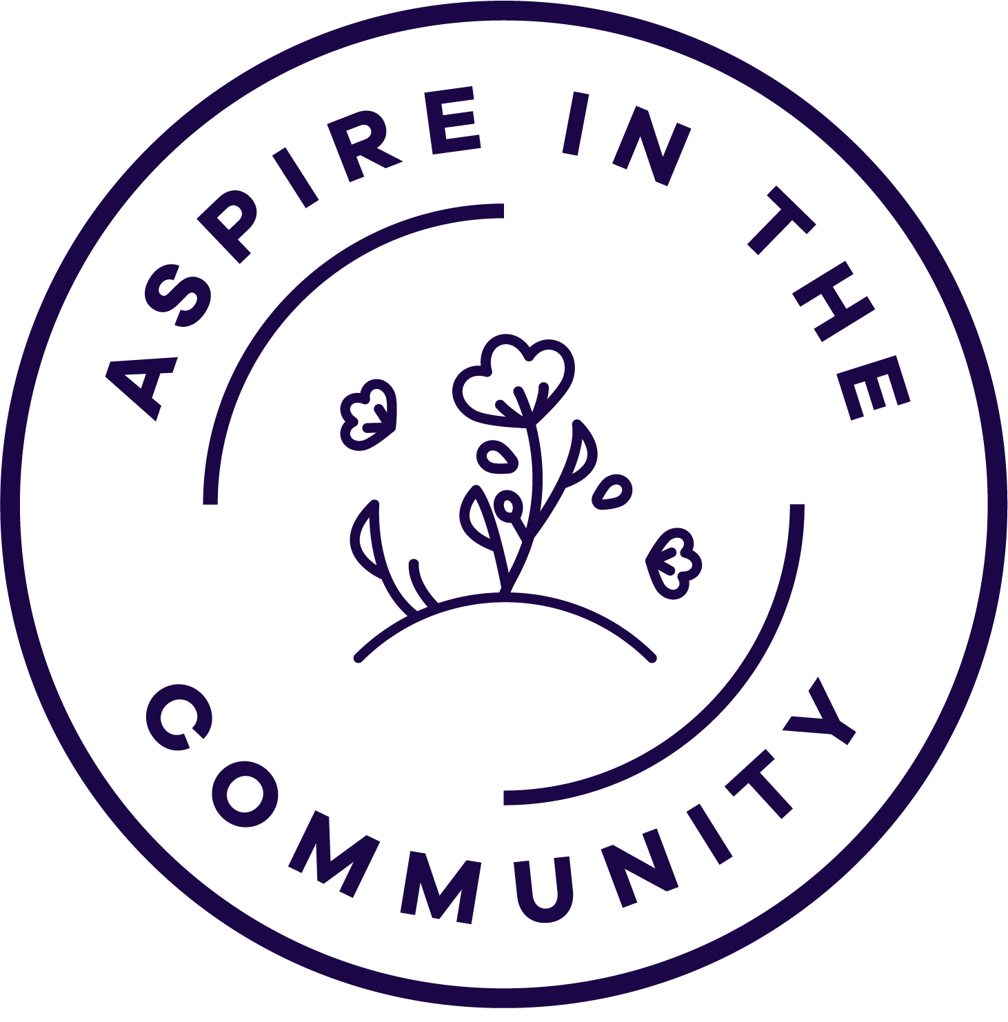 ASPIRE: Asian Sisters Participating in Reaching Excellence