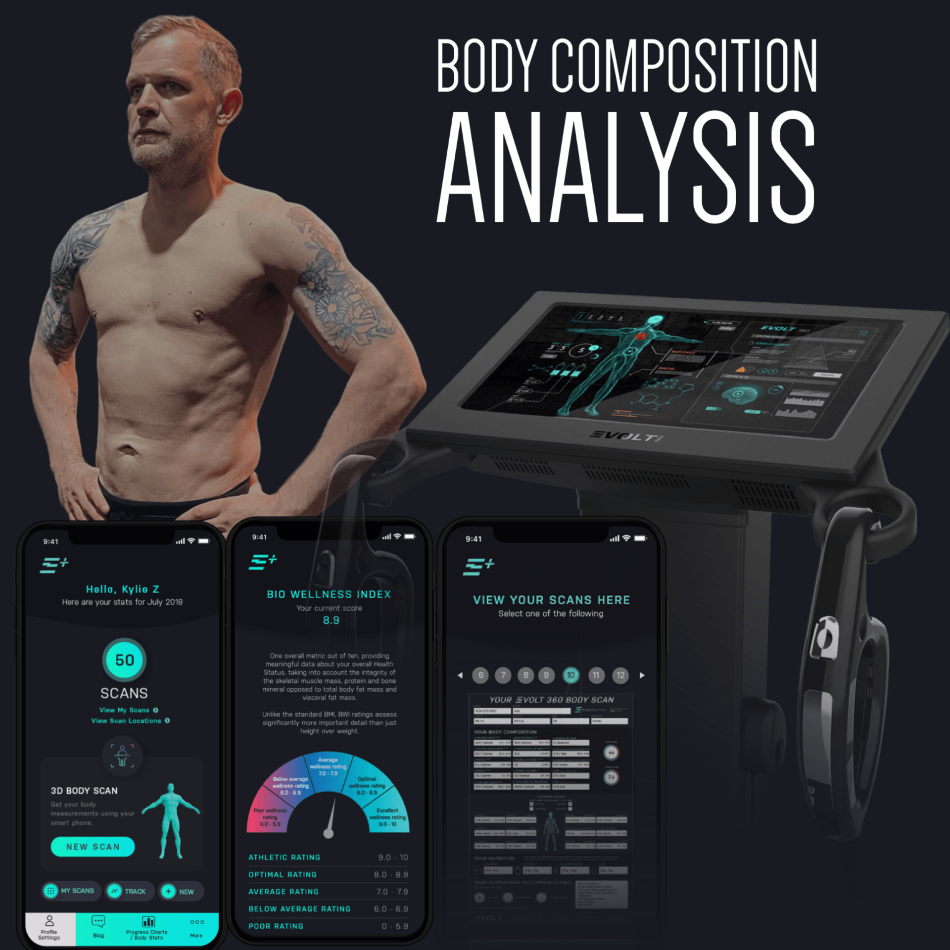 HOME OF TRANSFORMATIONS | RE-SHAPE CLUB