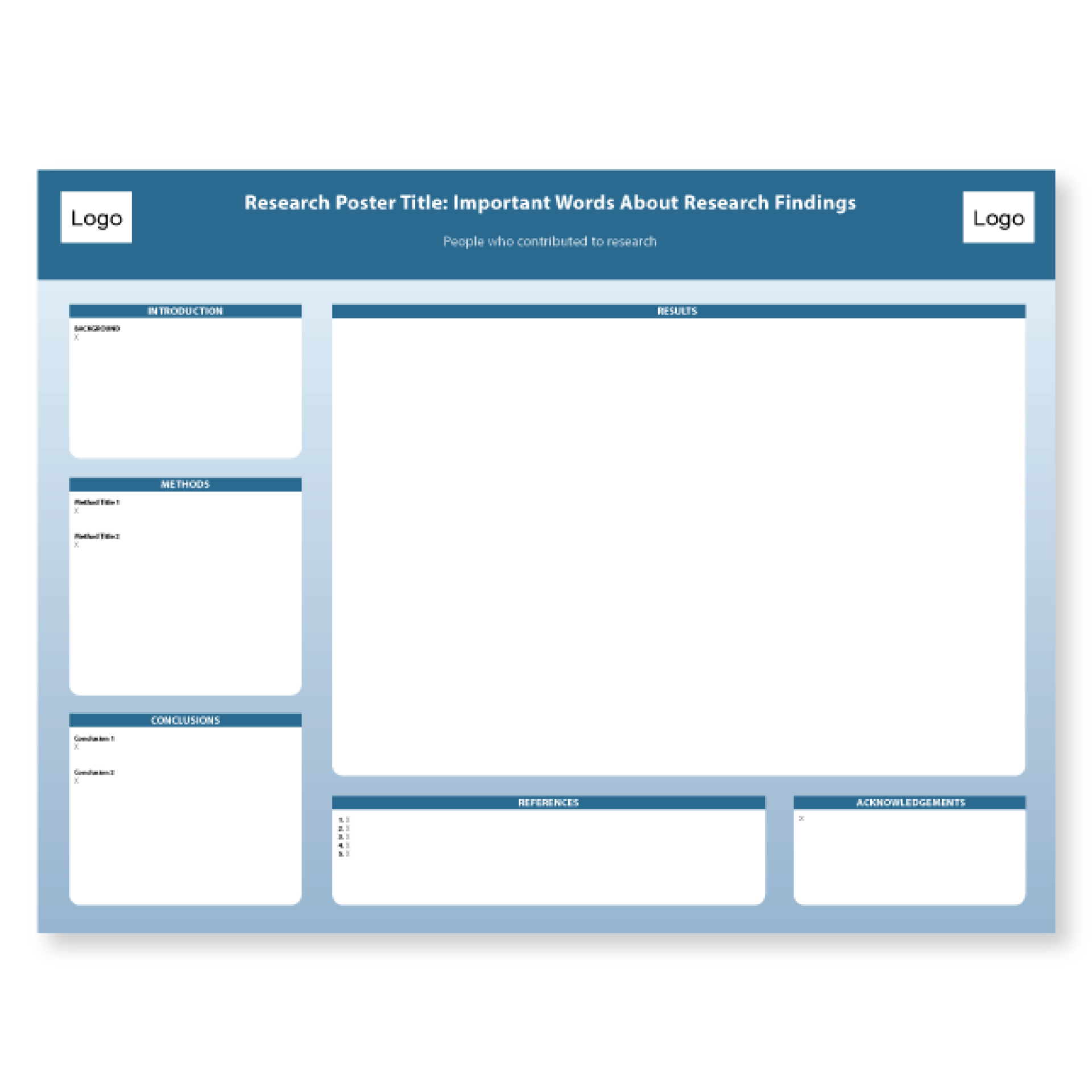 Research Poster and Scientific Presentation Slide Designs | Simplified ...