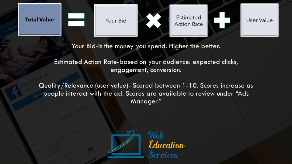 Facebook Ads: How do they calculate my cost?