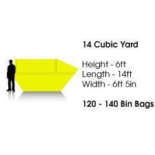 Cheap Skip Hire | Benfleet Scrap | Essex