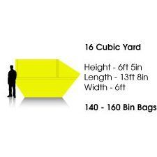 Cheap Skip Hire | Benfleet Scrap | Essex