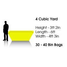 Cheap Skip Hire | Benfleet Scrap | Essex